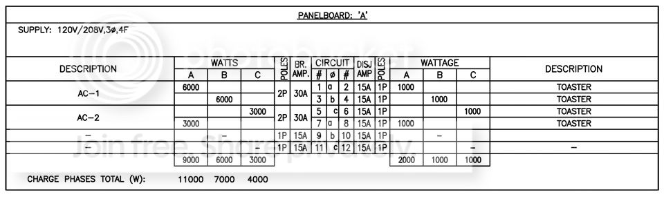 208V 1 phase Paneboard Schedule | Electrician Talk