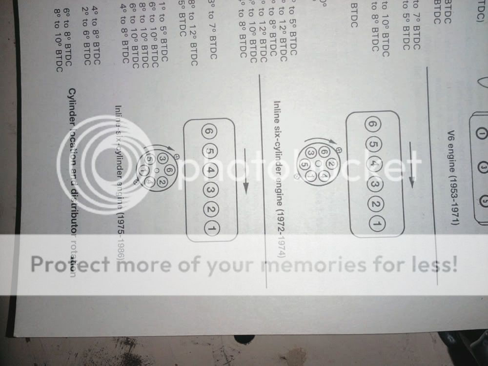 Rough Running Jeep. Proper Firing Order? | Jeep Enthusiast Forums